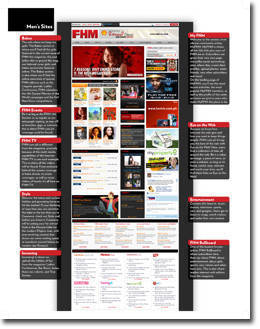 Summit Media 2011 Print and Digital Sales Kits out now